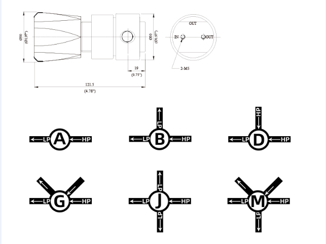AFK Nitrogen SS Single Stage Pressure Regulator High Pressure 350 Bar ...