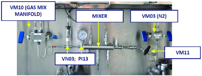 316 Stainless Steel Needle Valve Micro Flow Regulator For Precision ...
